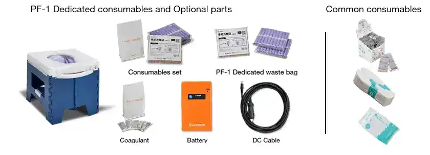 "Wrappon" Portable Automatic Wrapping Toilet for Care, Disaster ...